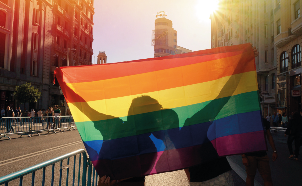 Gender Identity Ojambf Gender Identity Ojambf